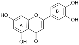 Advances in the Mechanism of Luteolin against Hepatocellular Carcinoma ...